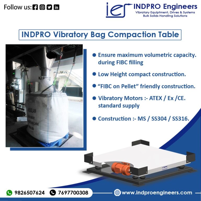 | INDPRO Engineers